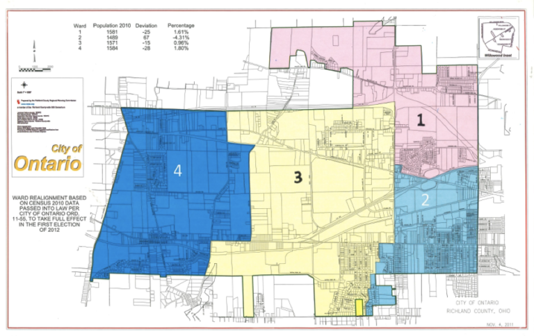 City Council - Ontario, Ohio